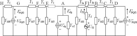 positive‐sequence equivalent network of the microgrid download