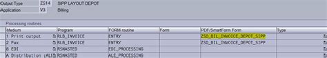 want to know sapscript name through invoice no sap community
