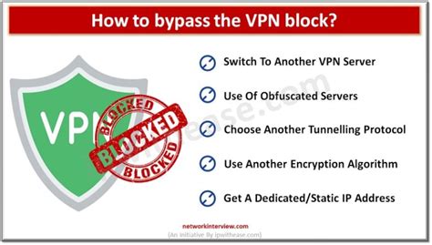 How To Bypass The VPN Block Solutions For Safe Browsing Network Interview