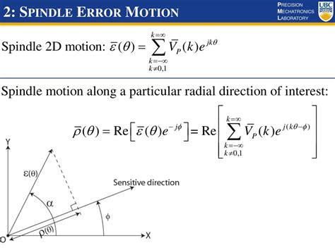 ppt a new method for characterizing spindle radial error motion a two