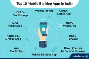Top Mobile Banking Apps In India