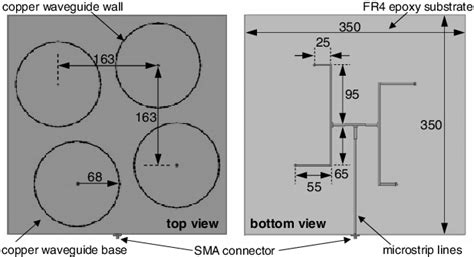 Figure 1 From Tm Mode Circular Waveguide Array Antennas For 1800mhz Rf Energy Harvesting