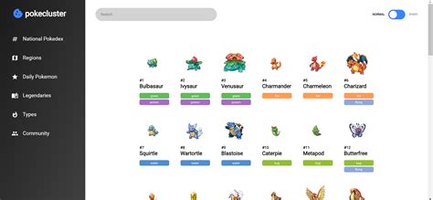 Github Filippopelloia Pokemon App V