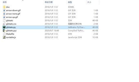 Gitstats的安装及使用 Dyaqi 博客园
