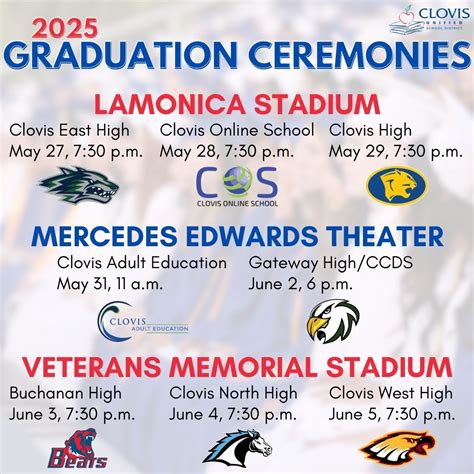 Clovis Watch Live Graduation Ceremonies Start Tonight Did You Know
