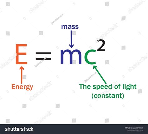 Energy Equation E