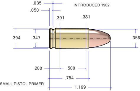 Lee Precision Inc 9mm Luger
