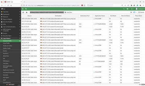 Accessing IPv Only Resources Via Legacy IP NAT On A FortiGate Weberblog Net
