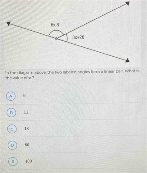 Solved In The Diagram Above The Two Labeled Angles Form A Linear Pair What Is The Value Of X