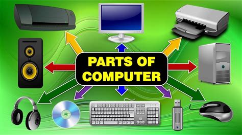Computer Basics Basic Parts Of A Computer 49 Off