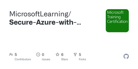 Github Microsoftlearning Secure Azure With Microsoft Defender Cloud Compliance Controls