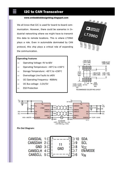 The Function Of Can Transceiver At Lois Horning Blog