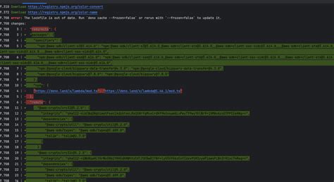 Lock File Does Not Have Any Hashes Of Modules Deno