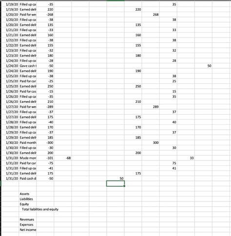1 In The Excel Transactions File Perform The Chegg Com