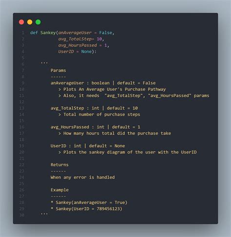 Building An Ai Powered E Commerce Recommendation System A