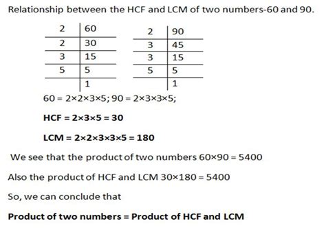 class 6 knowing your numbers basics problems and solved examples
