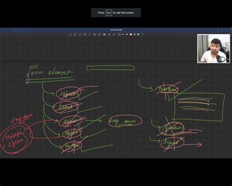 Html Html5 Htmlcoding Zaryab Zubair