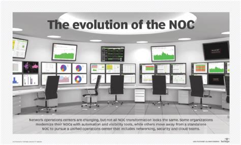 What Is A Network Operations Center Noc And What Is It Used For