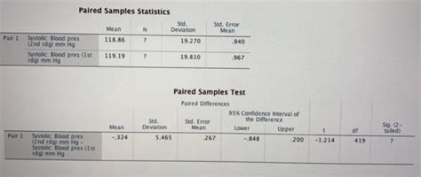 solved std error mean paired samples statistics std mean n