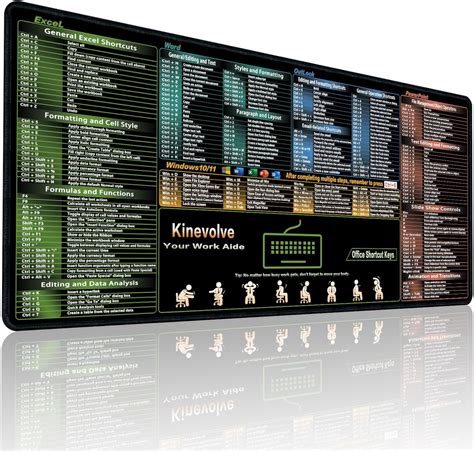 Excel Word Outlook Windows Powerpoint Shortcut Keys Mouse Pad Shortcut Mat For Pc Office Large