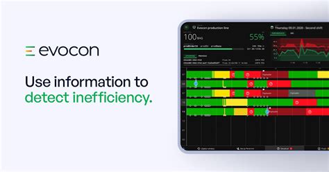 Evocon Production Digitalisation And Oee Na Linkedin Test Learn And Understand How Evocon