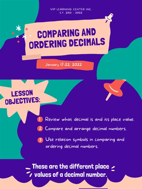 Comparing And Ordering Decimals With Activity Pdf