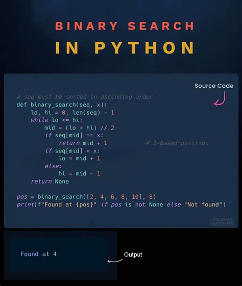 Data ⚡ Binary Search In Python Fast And Efficient Why Scan One By One