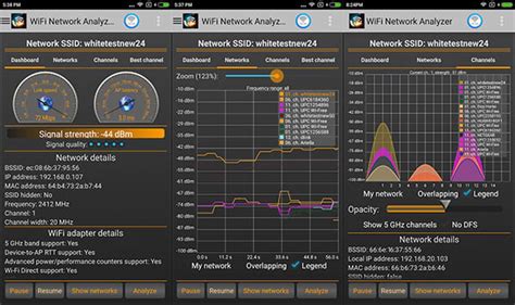 8 Best Wifi Analyzer For Android Iphone Mac And Pc Mashtips