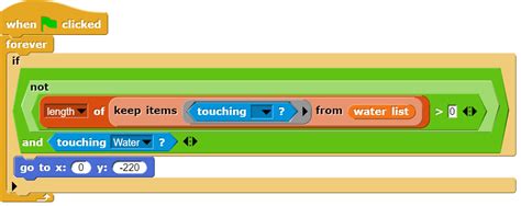 Contact Not Working For Clones Of Sprites And Touching A Sprite Snap Editor Snap Forum