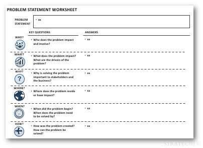 Problem Statements By Ex Mckinsey Best Practices Examples Templates
