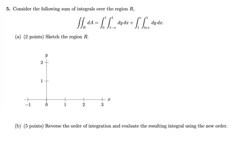 Solved Consider The Following Sum Of Integrals Over The Chegg