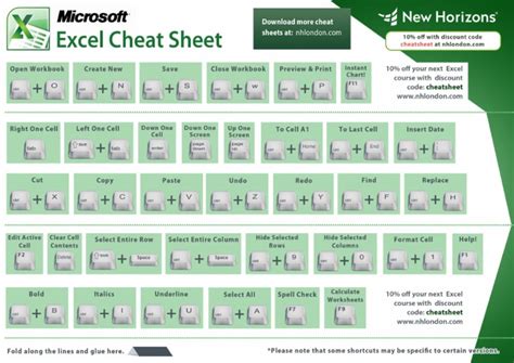 Excel Cheat Sheet New Horizons Pdf