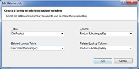 Stairway To DAX And Power BI Level Getting Started With PowerPivot And DAX SQLServerCentral