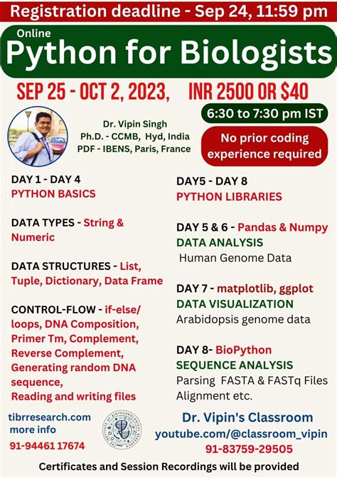 dr vipin singh on linkedin python for biologists drvipinsworkshop biologists must code