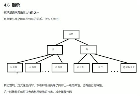 c 继承 csdn博客