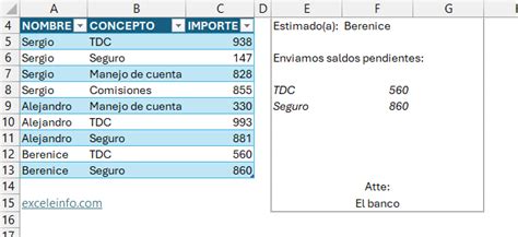 Combinar Correspondencia En Excel Usando Vba Y Macros Sergio