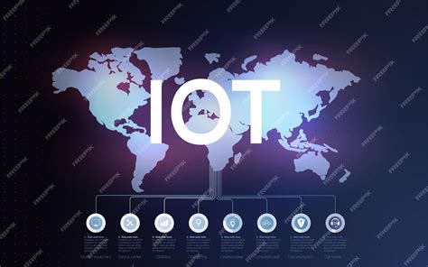 연결된 장치를위한 Iot 및 네트워킹 개념 디지털 네트워크 연결 프리미엄 벡터