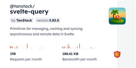 Tanstack Svelte Query CDN By JsDelivr A CDN For Npm And GitHub