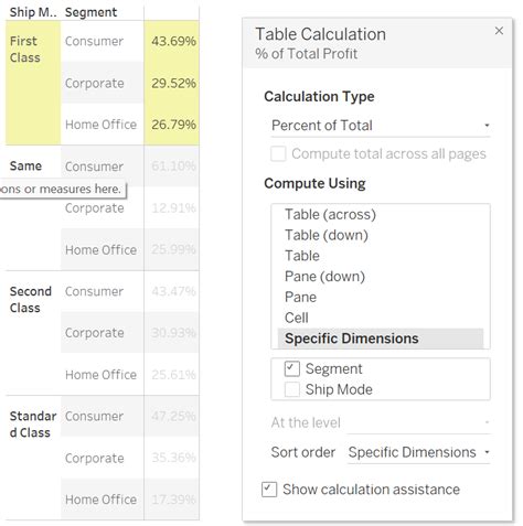 The Table Calculation Pane In Tableau The Data School