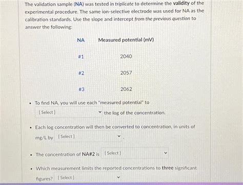 the validation sample na was tested in triplicate