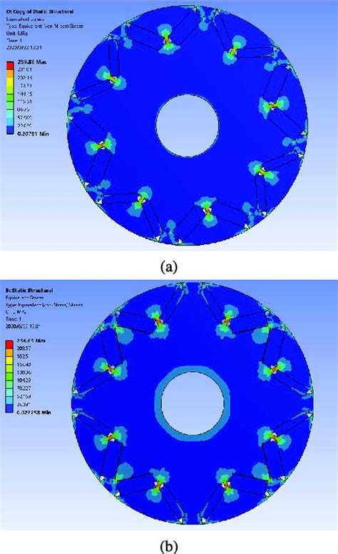 Rotor Stress Distributions A Series Hybrid Permanent Magnets Vfmm Download Scientific