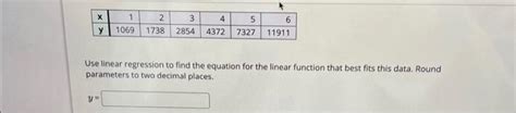 Solved Use Linear Regression To Find The Equation For The Chegg Com