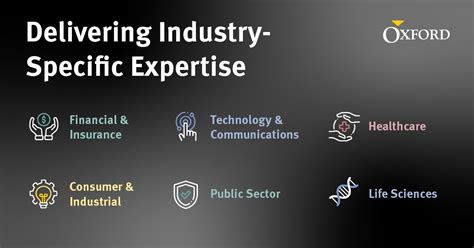 Oxford Global Resources On Linkedin Through Our Global Network Of