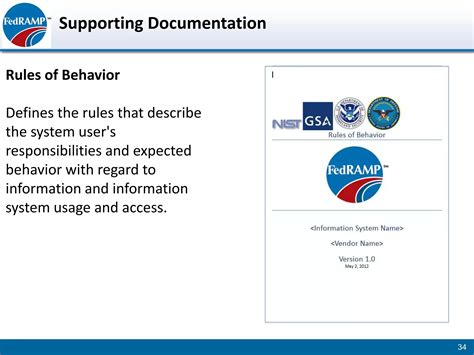 Fedramp Developing System Security Plan Slides Pdf