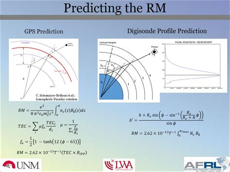 measurements and models of ionospheric faraday rotation ppt download