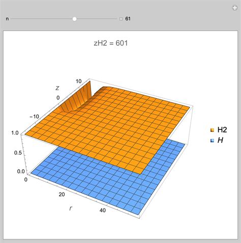 Differential Equations Pulling Results From NDSolve Within A Table Mathematica Stack Exchange