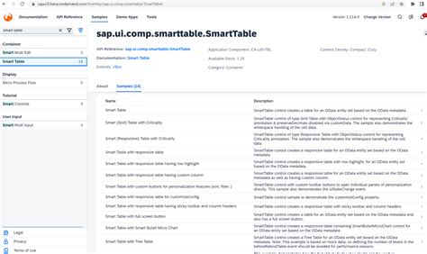 Important Resources For Sap Abap Developers For Working With S4 Hana Discovering Abap