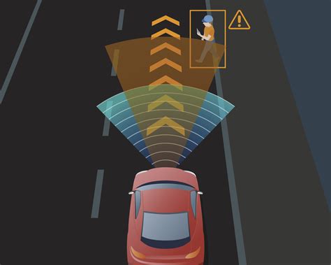 Advanced Driving Assistant System Adas Blind Spot Monitoring Bone