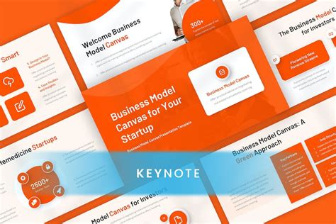 Шаблон Keynote на холсте с бизнес моделью Шаблоны презентаций Включая бизнес и холст Envato