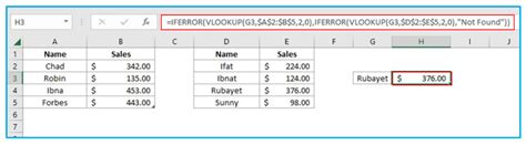 IFERROR With VLOOKUP To Replace N A Error In Excel